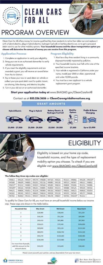 Clean Cars For All Program | Antioch Chrysler Jeep Dodge Ram