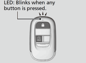 How to Remote Start a Honda With Your Key Fob | Nucar Honda of Westford