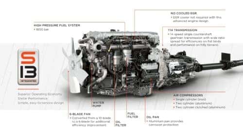 INTRODUCING THE INTERNATIONAL S13 INTEGRATED POWERTRAIN | Rechtien ...
