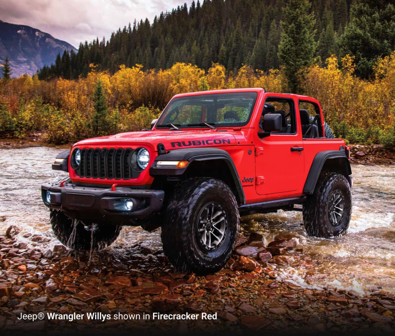 Jeep Wrangler Trim Levels Comparison